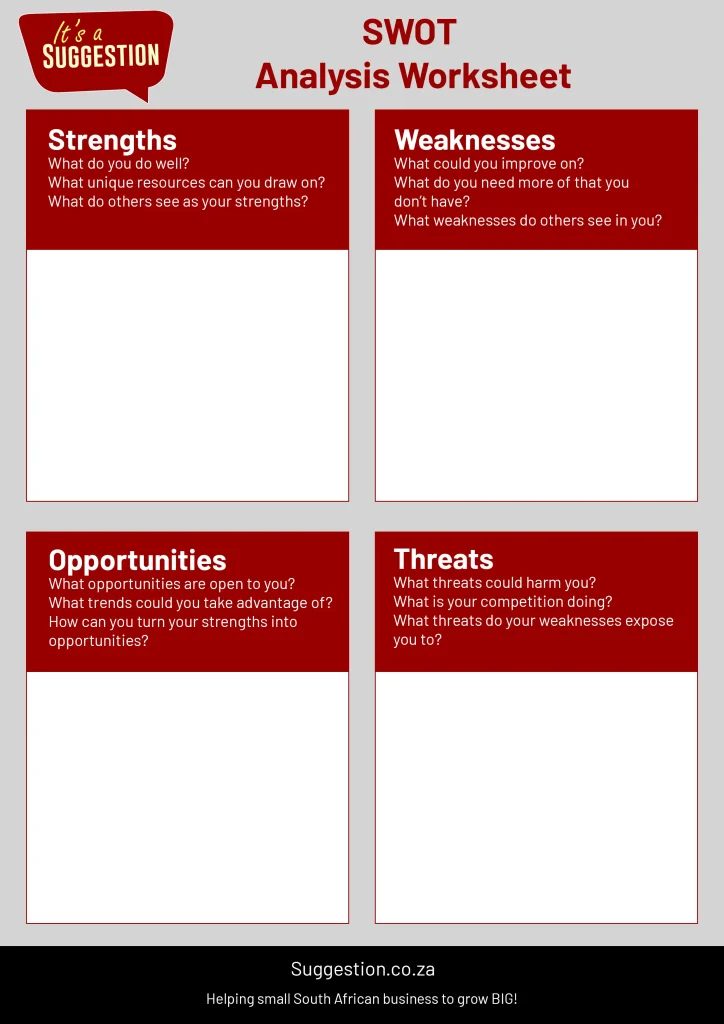 How to do a SWOT analysis for your business - Suggestion